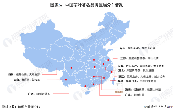 行业深度洞察2022中国茶叶行业竞争格局及市场份额 附市场集中度企业竞争力评价等 股票频道 证券之星