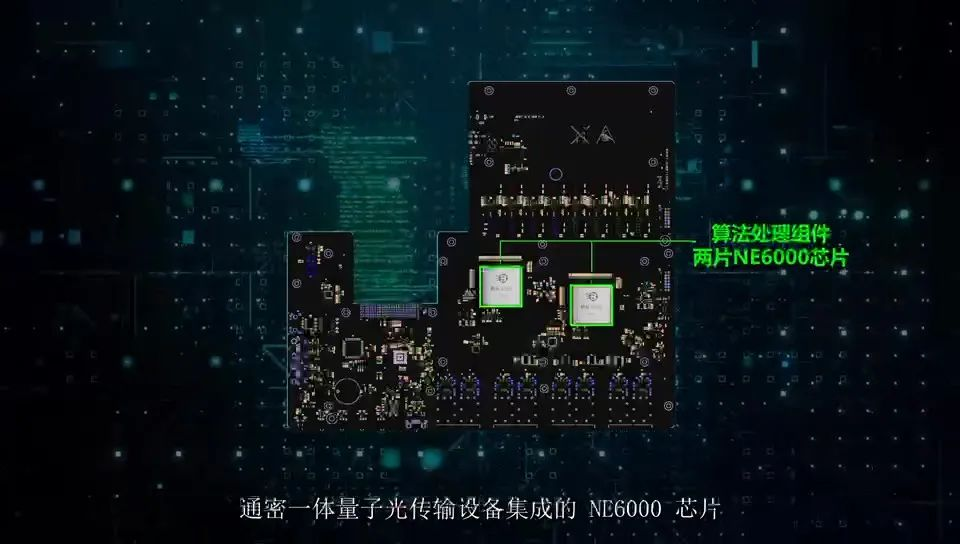 左江科技：中国联通发布搭载其鲭鲨NE6000芯片的“通密一体”量子融合光传输设备_财经频道_证券之星